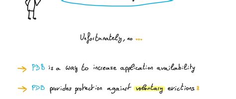 Understanding Kubernetes Part 41 Pod Disruption Budget Pdb Dev