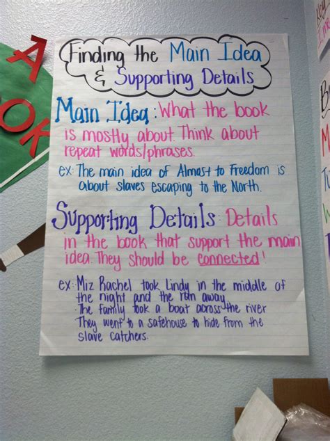 Main Idea Examples For 1st Grade