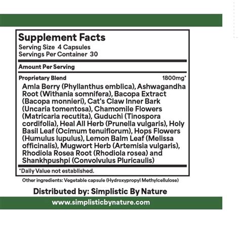 Cognitive Restore — Simplistic By Nature