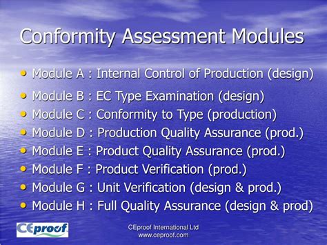 Conformity Assessment