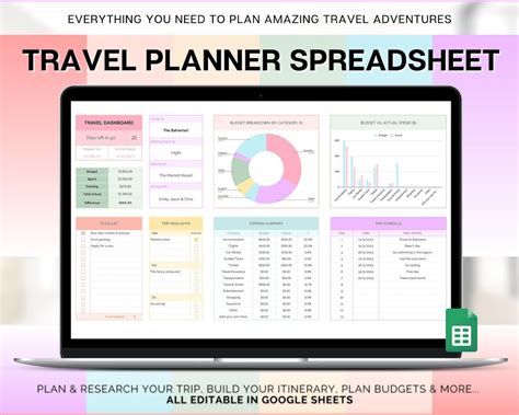 Travel Spreadsheet Digital Travel Planner Travel Journal Trip