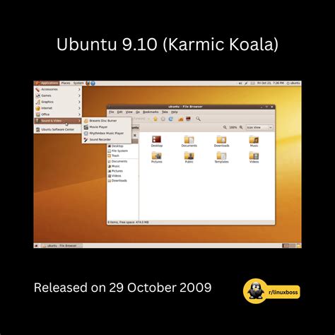 Ubuntu Version History Part 1 R Linuxboss