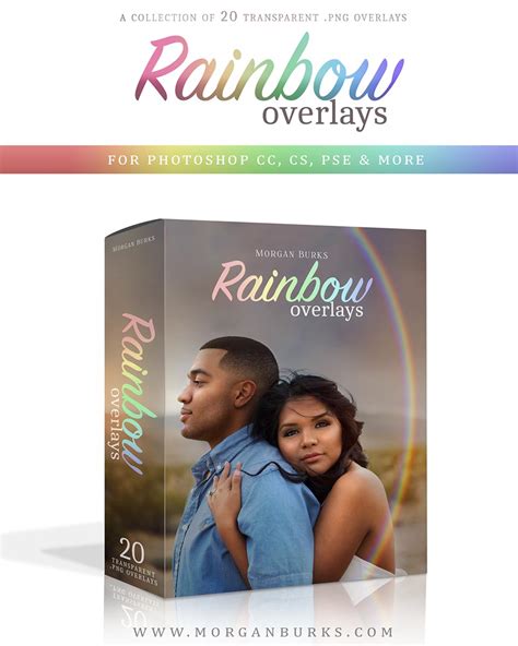 Morgan Burks Photoshop Education And Editing Tools For Photographers