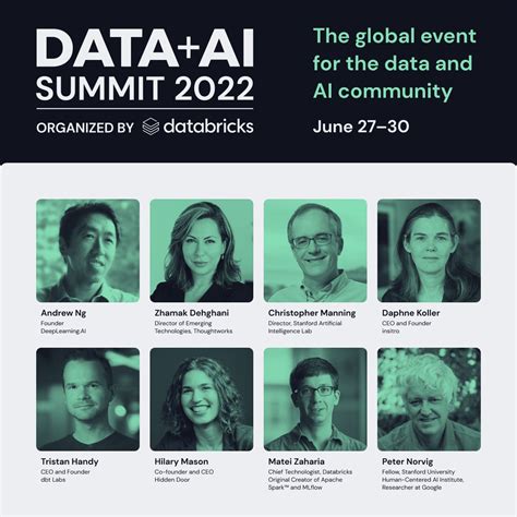 Sana Ullah On Linkedin Data And Ai Summit 2022 Databricks