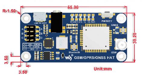 Placa Expansion Waveshare Modulo Raspberry Gsmgprsgpsbluetooth ⋆