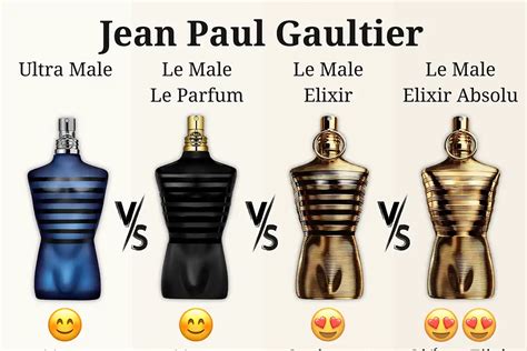 So Sánh 4 Phiên Bản Nước Hoa Jean Paul Gaultier Ultra Male Vs Le Male