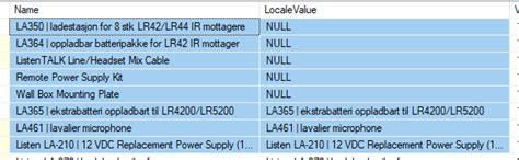 Product Orderby Nameasc And Namedesc Not Working Properly · Issue 6651