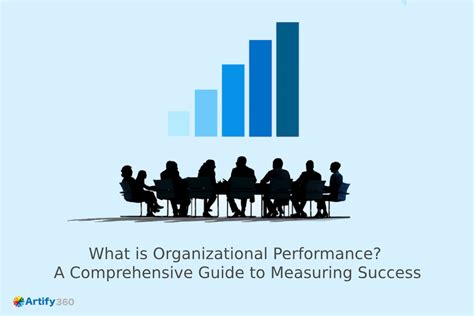 What Is Organizational Performance A Comprehensive Guide To Measuring Success