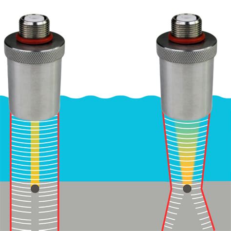 Ultrasonic Transducers Ultrasonic Conventional Transducers