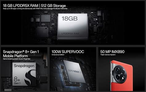 It S Official Oneplus R G Solar Red Edition With Leather Back Gb Ram And Gb Storage