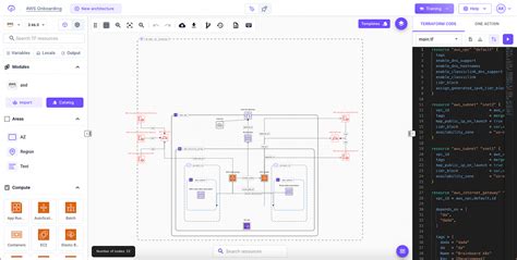 13 Things Any Cloud Architect Should Know Before Starting A New
