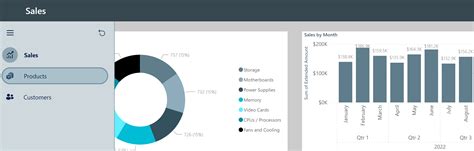 Collapsible Navigation Bar And Panel In Power Bi Part 1 Donny Seward Jr