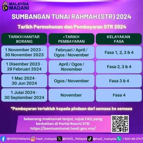 Borang Ea 2024 Borang Cukai Pekerja E Filing