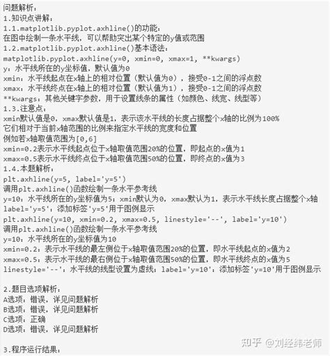 Python数据可视化： 在图中绘制水平线 Matplotlibpyplotaxhline 知乎
