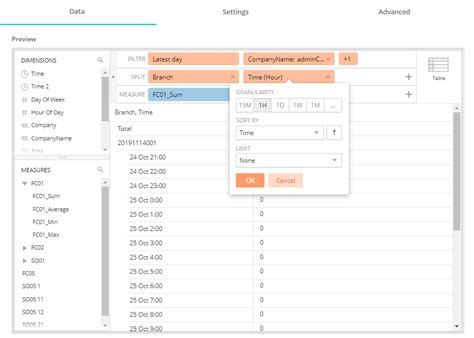 Custom Report Builder G01 Line Graph Widget Footfallcam