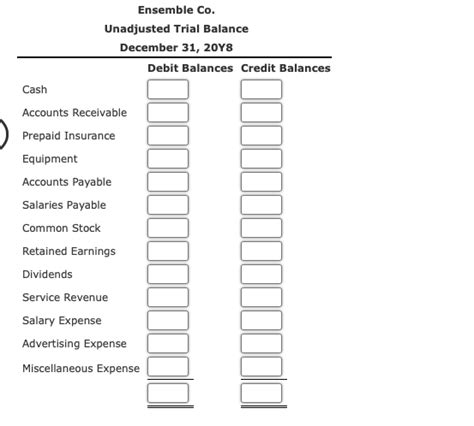 Solved Errors In Trial Balance Identify The Errors In The Chegg Com