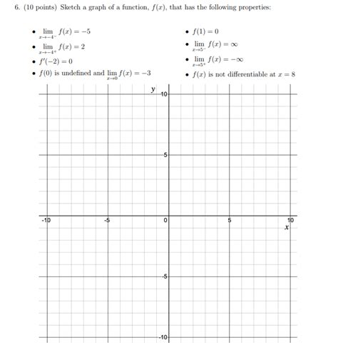 solved 6 10 points sketch a graph of a function f x