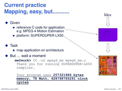 Ppt Predictable Design Of Embedded Systems Using Networked