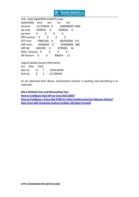 Cisco Asa Active Active Failover Configuration Docx