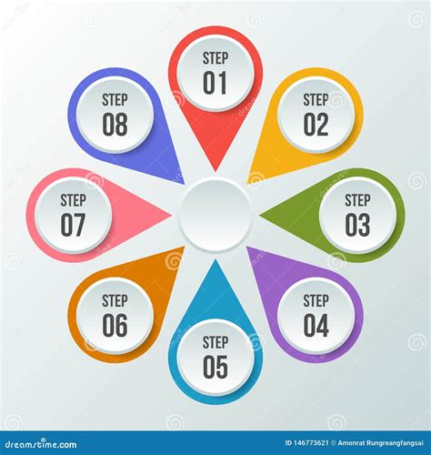 Circle Chart Circle Infographic Or Circular Diagram Stock Vector Illustration Of Chart Round