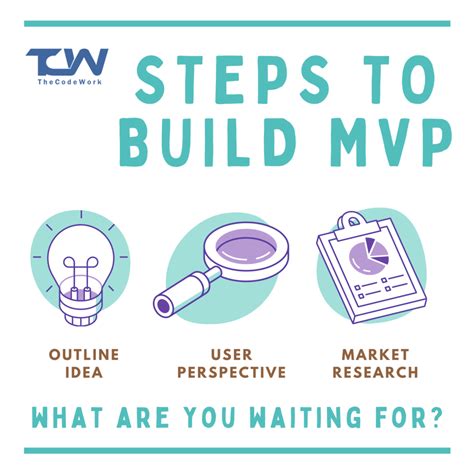 Steps To Build Your Own MVP Minimum Viable Product TheCodeWork