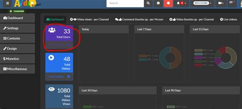 Dashboard Total Elimination Of Users On Version 114 · Issue 5797