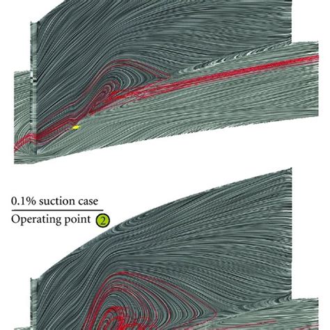 Diffuser Static Pressure Recovery Coefficient Download Scientific