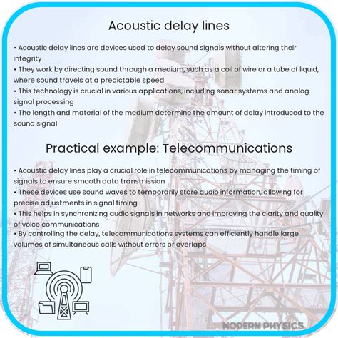 Acoustic Delay Lines Signal Processing Precision And Uses