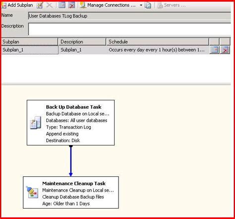 Sql Server 2005 Transaction Log Backup Maintenance Plan Via Ssis