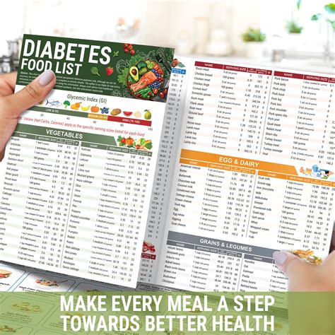 Mua 2 Pcs Diabetes Food List Printable Diabetic Food Chart Brochure
