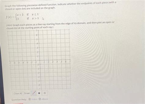 Solved Graph The Following Piecewise Defined Function