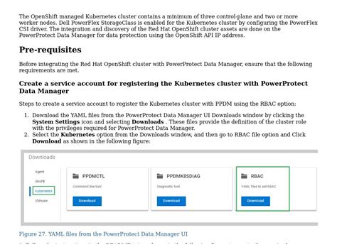 integrating red hat openshift cluster with ppdm red hat openshift 4