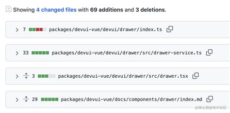 Git Bisect：让你闭眼都能定位疑难 Bug的利器 知乎