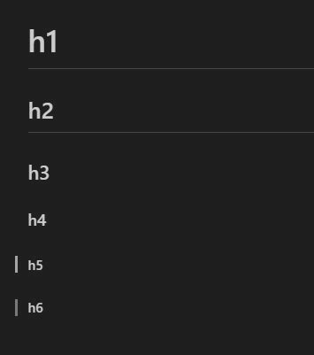 What Is GitHub README File And Markdown GeeksforGeeks