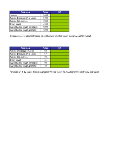If Countif Sumif Pdf