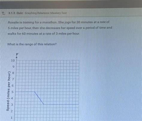 Answered L 3 1 3 Quiz Graphing Relations Mastery Test Rosalie Is Kunduz