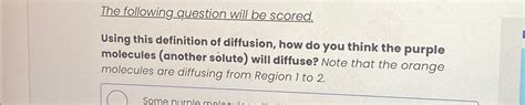 solved the following question will be scoreding this
