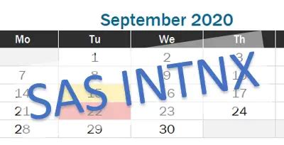Create Date Variables In SAS With The MDY Function SAS Example Code