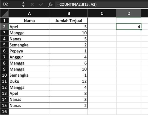Kenali Rumus COUNTIF Excel Dan Juga Rumus COUNTIFS