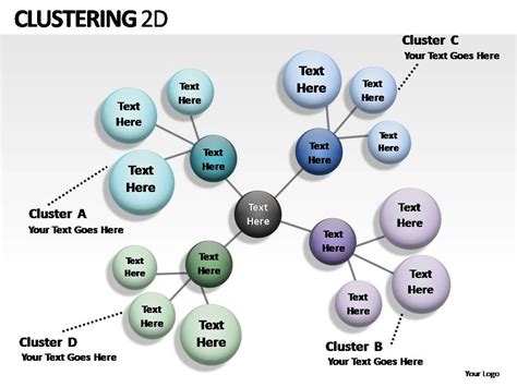 Clustering 2d Powerpoint Presentation Slides Powerpoint Templates