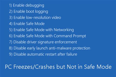 What To Do If Your PC Freezes Crashes But Not In Safe Mode
