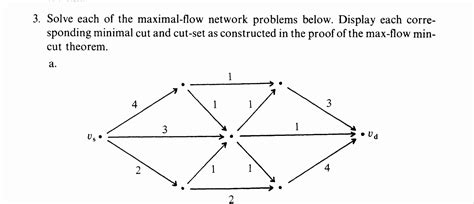 Solved 3 ﻿solve Each Of The Maximal Flow Network Problems