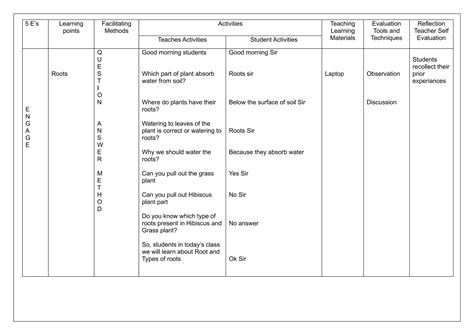 5E Lesson Plan Root Definition Types Of Rotos PPT