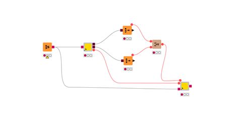 Snowflake Partitioning Knime Community Hub