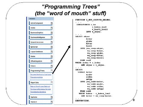 Part 6a Of Event Driven Tutorial On Wdabap Compone Sap Community