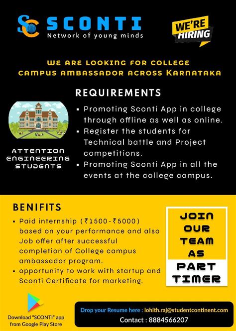 Sconti App On Linkedin Hiring