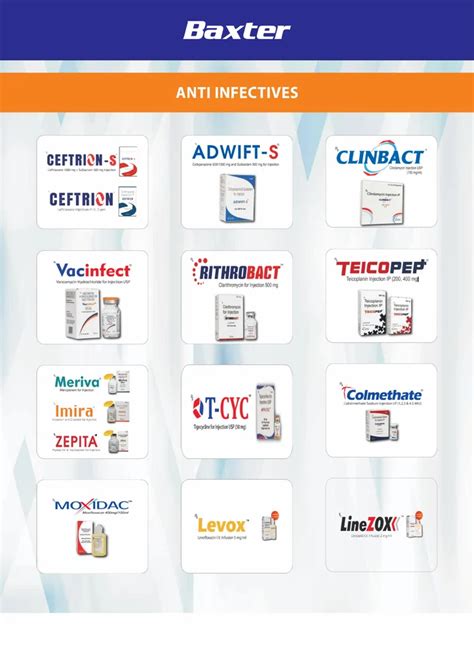 Esomac Hp Combo Kit At ₹ 110stripe Clarithromycin Dry Syrup In Surat