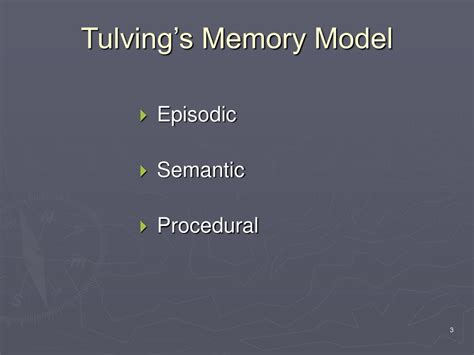 Ppt Long Term Memory Powerpoint Presentation Free Download Id3332116