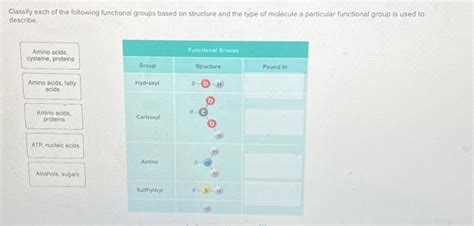 Solved Classify Each Of The Following Functional Groups Chegg