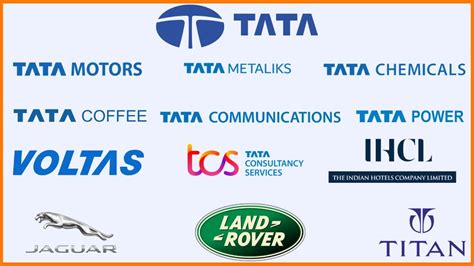 List Of All The Companies Owned By Tata Group 2022